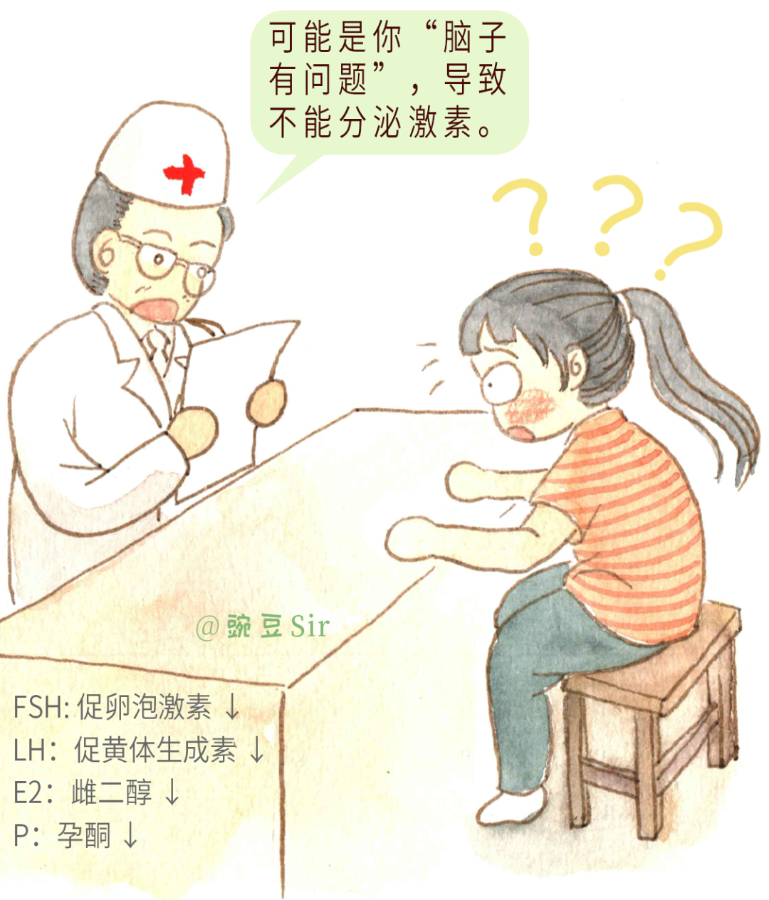 一场曲折的“寻亲”之旅 | IHH-京东健康