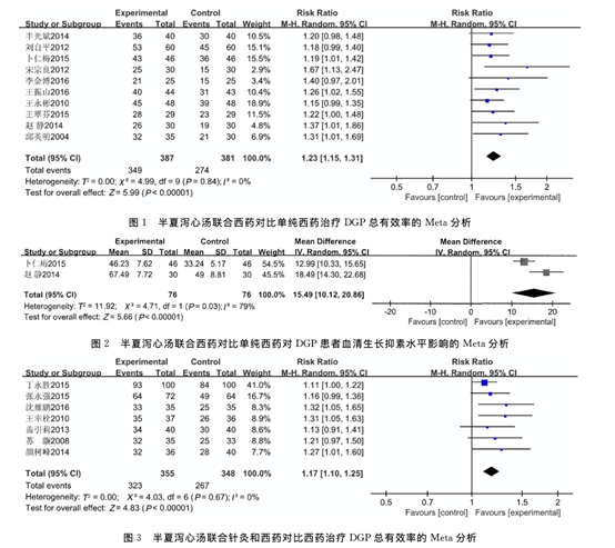 从“调畅气机”论治糖尿病胃轻瘫-京东健康